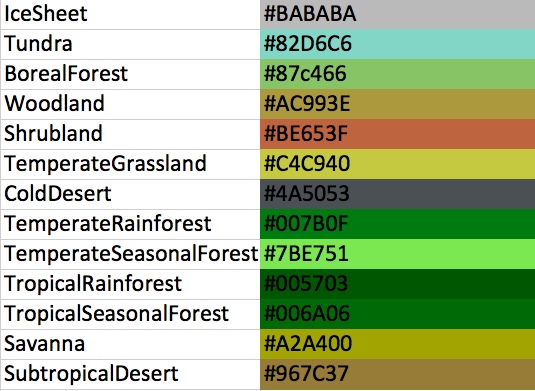 Map Generation on Spherical Planet – Part I | WHEN IT'S DONE